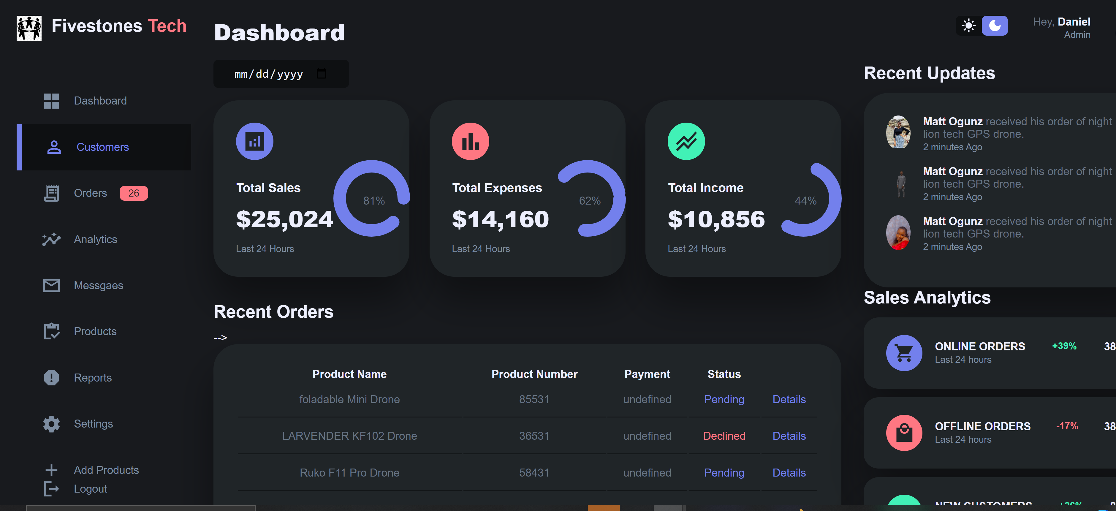 Responsive portfolio website